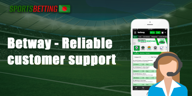 Sports Online Bet in BD | Reviews on Betting Platforms and Actual Bonuses